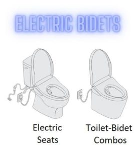 Every Plumbing Requirement for a Bidet. A Complete Guide.